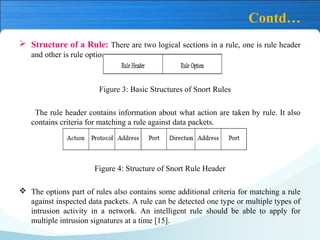 Detection of Idle Stealth Port Scan Attack in Network Intrusion ...