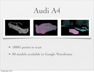 Object Indentification Using 3D SketchUp Models in Environment Scans | PPT