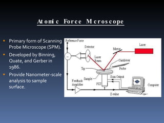 Adhesion Forces during Coagulation as Evaluated by Atomic Force Microscopy | PPT | Chemistry ...