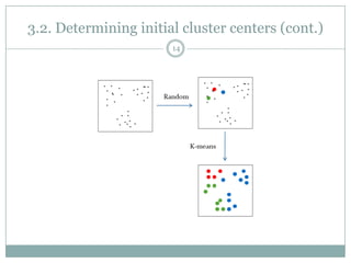 Thesis (presentation) | PPTX