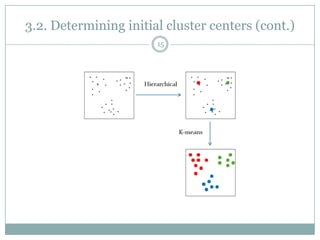 Thesis (presentation) | PPTX