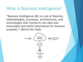 Business Intelligence Key Factors - How to successfully help decision ...