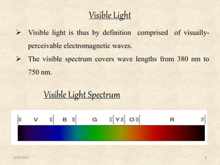 Thesis presentation on Visible light communication | PPTX