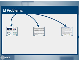 STRATEGIC MANAGEMENT OF BIG DATA INNOVATIVE BUSINESS MODELS AT CANTV TV OPERATIONS DEPARTMENT ...
