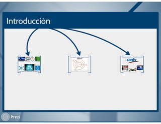 STRATEGIC MANAGEMENT OF BIG DATA INNOVATIVE BUSINESS MODELS AT CANTV TV OPERATIONS DEPARTMENT ...