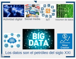 STRATEGIC MANAGEMENT OF BIG DATA INNOVATIVE BUSINESS MODELS AT CANTV TV OPERATIONS DEPARTMENT ...