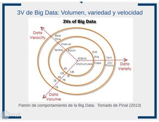STRATEGIC MANAGEMENT OF BIG DATA INNOVATIVE BUSINESS MODELS AT CANTV TV OPERATIONS DEPARTMENT ...