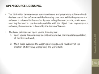 Intellectual Property Protection In software | PPT