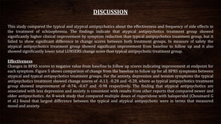 Comparison of safety and effectiveness between atypical and Typical ...