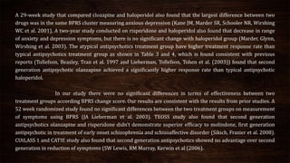Comparison of safety and effectiveness between atypical and Typical ...