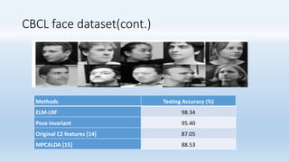 Thesis presentation | PPT
