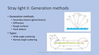 Noise from stray light in interferometric GWs detectors | PPT