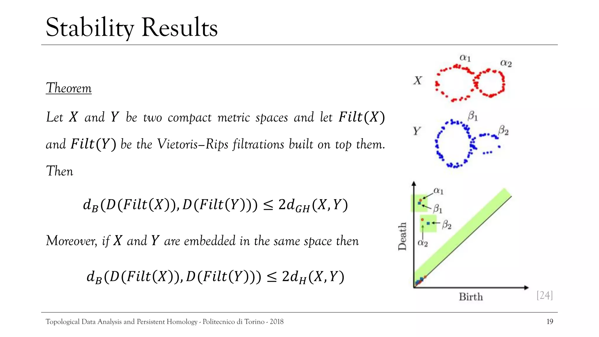 Topological Data Analysis and Persistent Homology | PDF