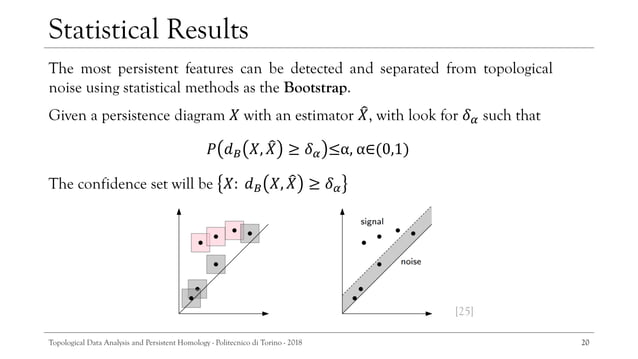 Topological Data Analysis and Persistent Homology | PDF