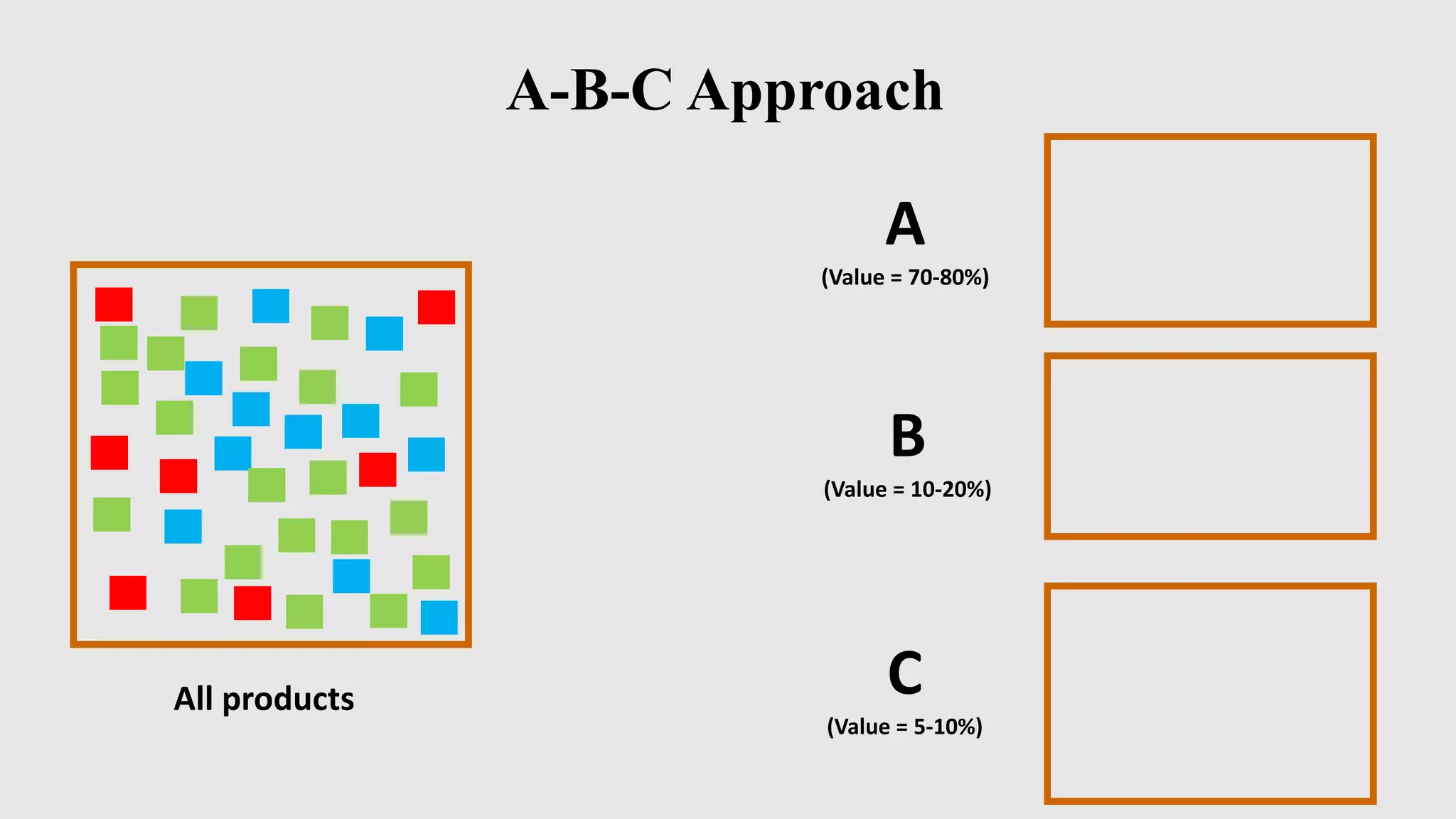 Developing A Computerized System For Inventory Control Using Excel: A ...