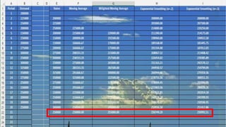 Developing A Computerized System For Inventory Control Using Excel: A ...