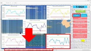 Developing A Computerized System For Inventory Control Using Excel: A ...