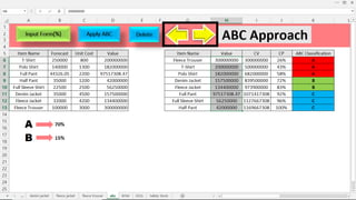 Developing A Computerized System For Inventory Control Using Excel: A ...