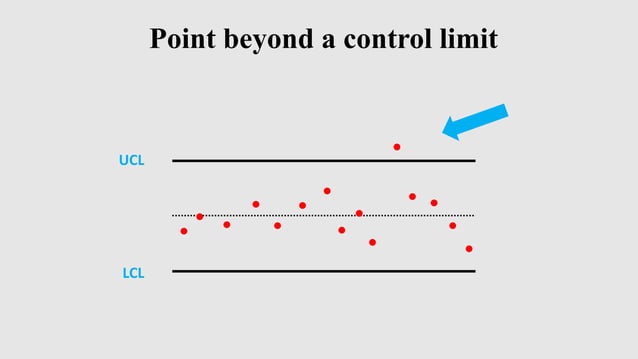 Developing A Computerized System For Inventory Control Using Excel: A ...
