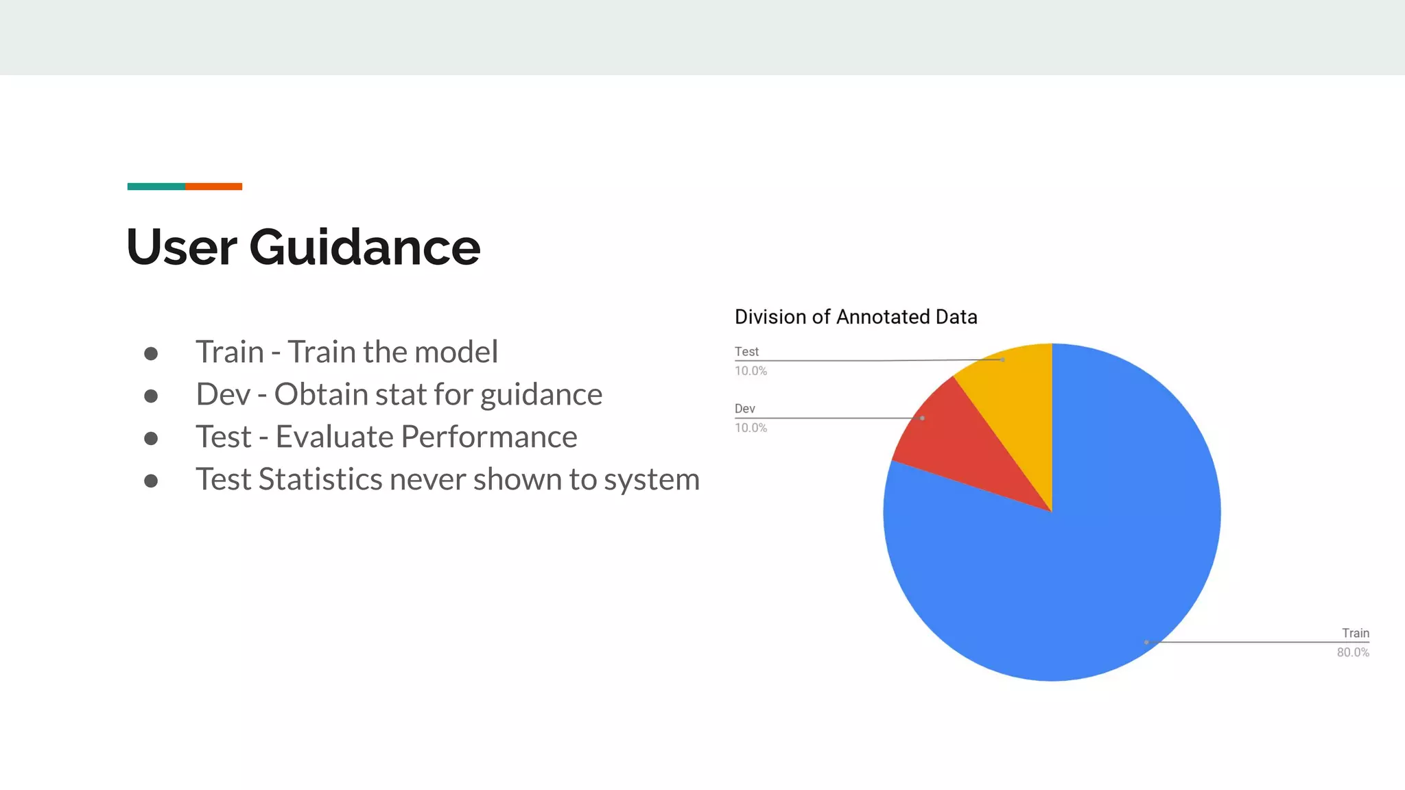 Active Learning on Question Answering with Dialogues | PPT