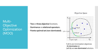 Multi-objective evolutionary algorithms for IDSs for IoT | PPT