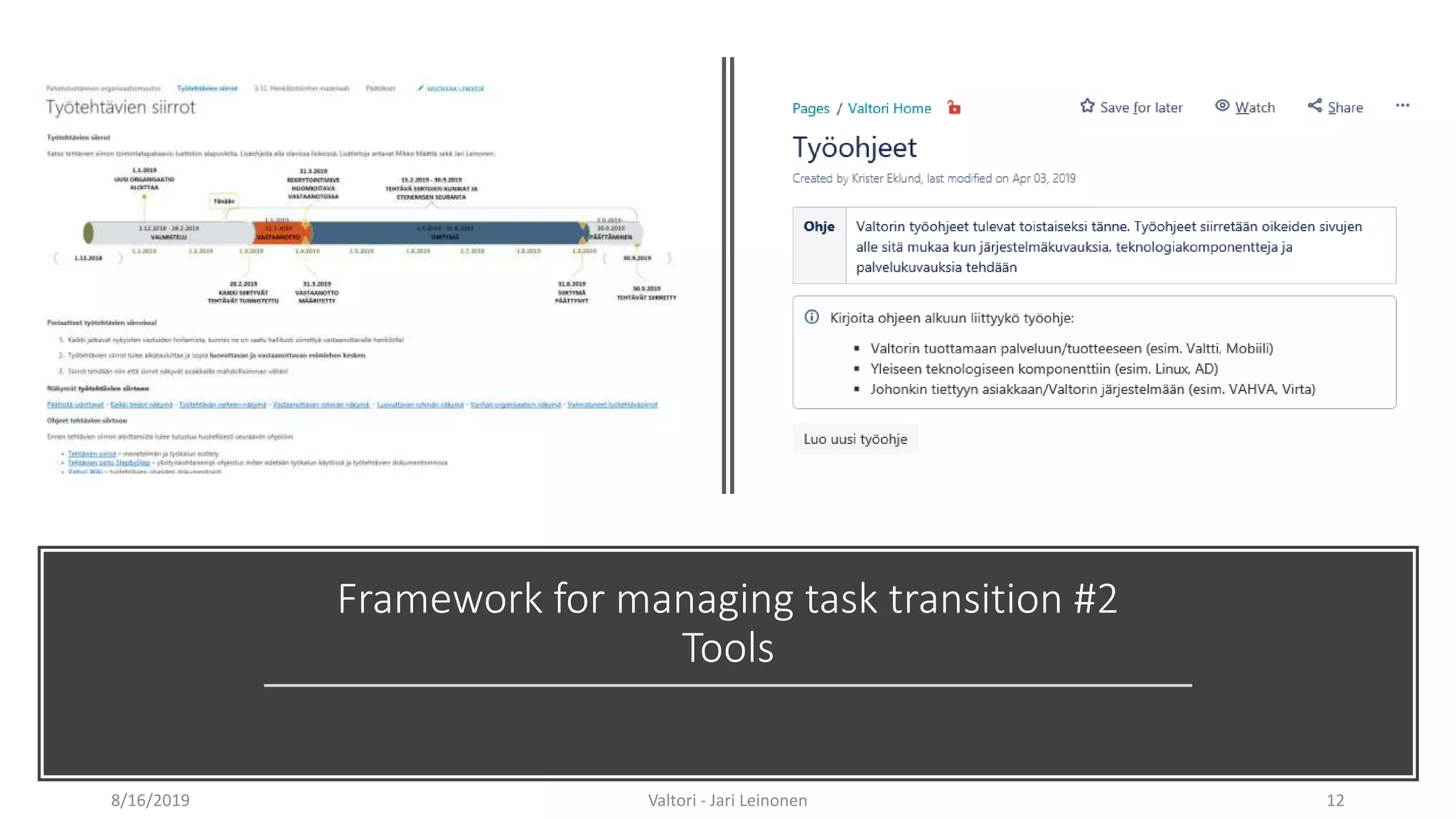 Transformation Towards Customer Oriented Service Organisation Pptx