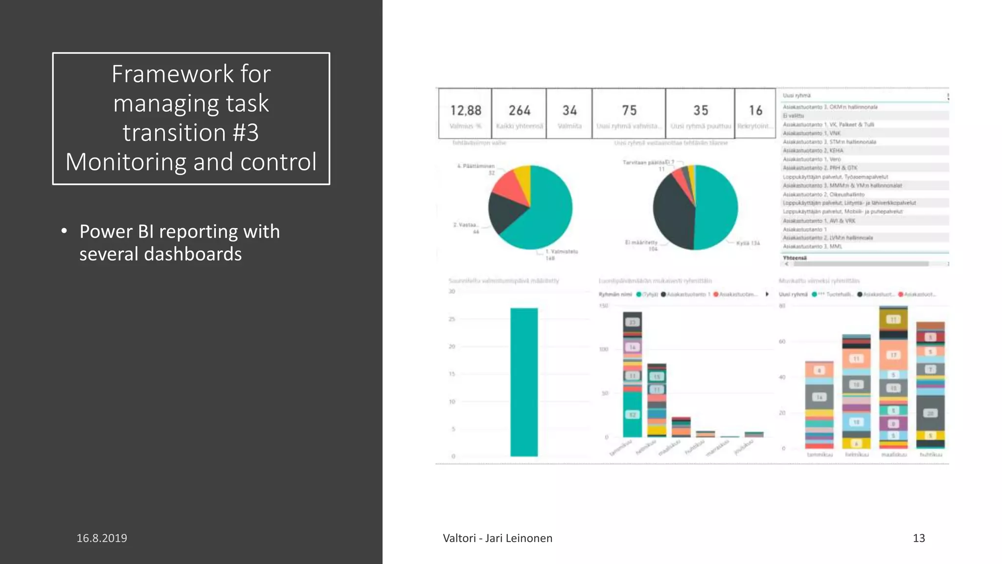 Transformation Towards Customer Oriented Service Organisation Pptx