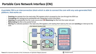 An Automatic Generation of NoC Architectures: An Application-Mapping Approach | PPT