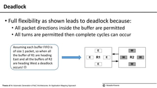 An Automatic Generation of NoC Architectures: An Application-Mapping Approach | PPT