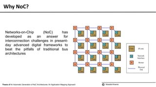 An Automatic Generation of NoC Architectures: An Application-Mapping ...