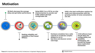 An Automatic Generation of NoC Architectures: An Application-Mapping ...
