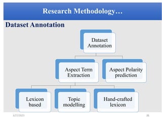 Aspect Based Sentiment analysis of Afaan Oromoo Movie reviews using machine learning techniques ...