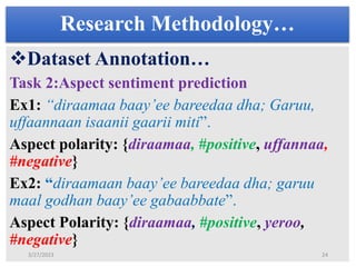 Aspect Based Sentiment analysis of Afaan Oromoo Movie reviews using machine learning techniques ...