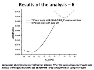 Thesis presentation.pptx