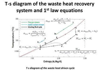 Thesis presentation.pptx