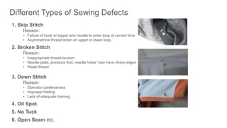 Thesis Presentation | Minimization of Sewing Defects through ...