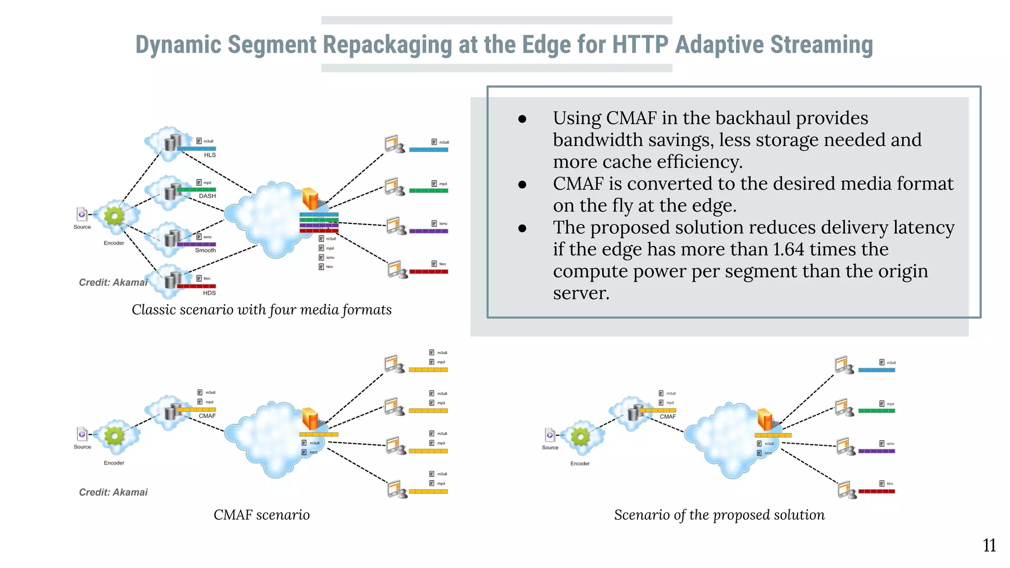 Multi Access Edge Computing For Adaptive Video Streaming Pdf Internet Computing