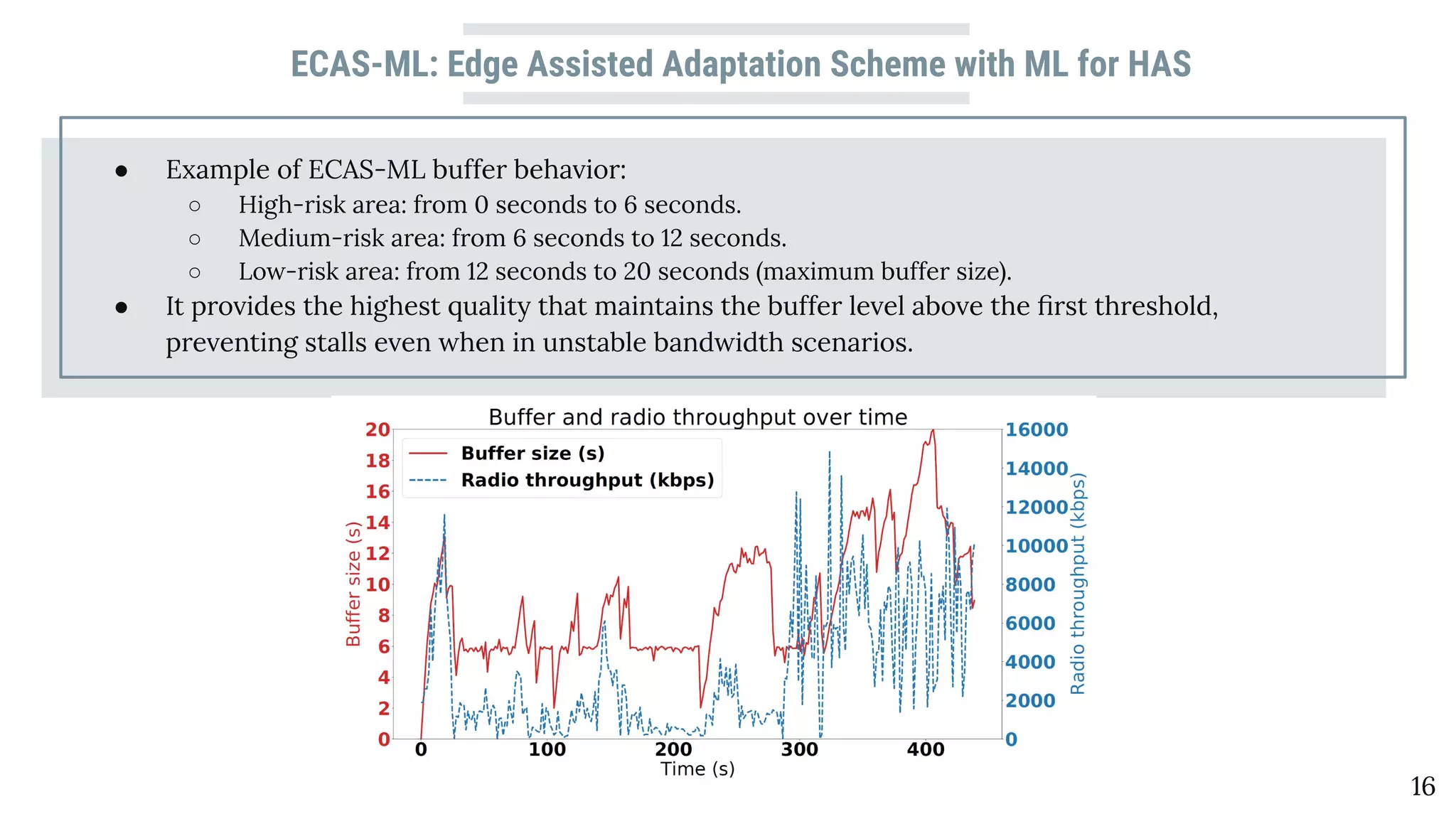 Multi Access Edge Computing For Adaptive Video Streaming Pdf Internet Computing