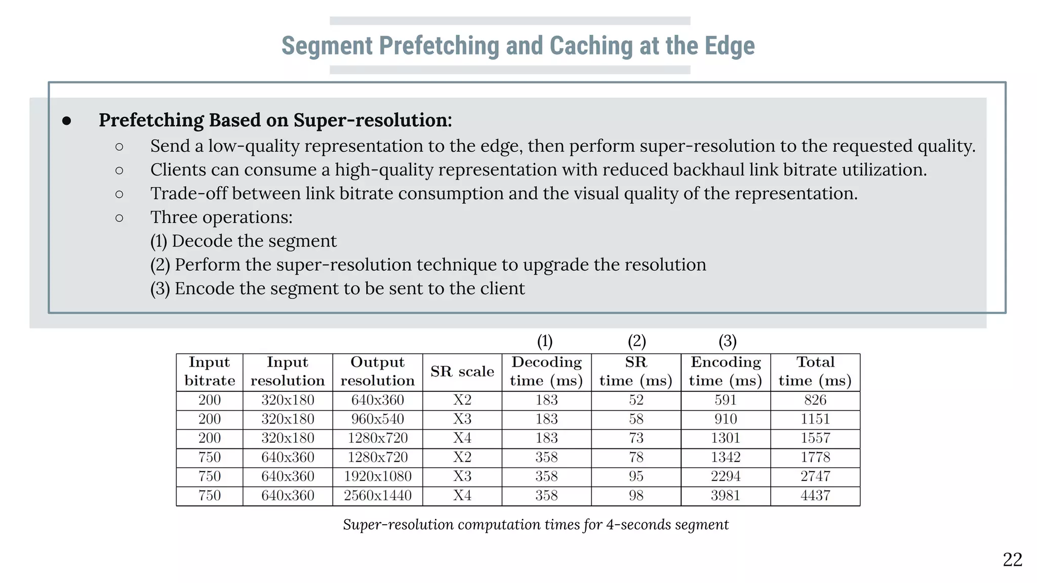 Multi-access Edge Computing for Adaptive Video Streaming | PDF | Internet | Computing
