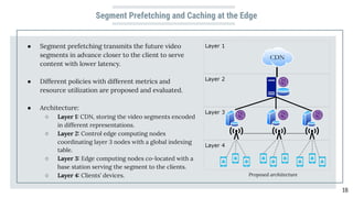 Multi-access Edge Computing for Adaptive Video Streaming | PDF