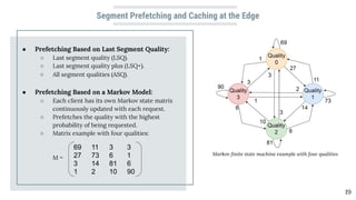Multi-access Edge Computing for Adaptive Video Streaming | PDF