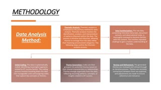 Thesis presentation.pptx