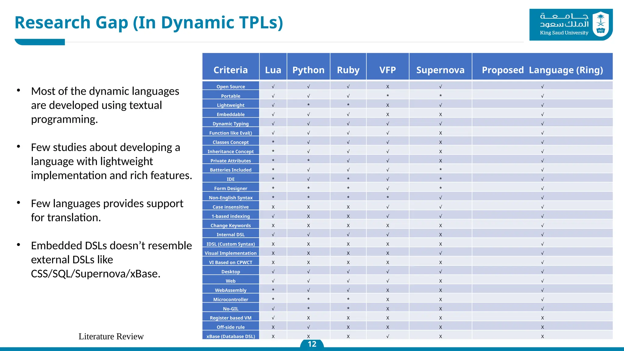 PhD Thesis presentation (Ring programming language and PWCT2) | PPTX