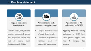 Thesis presentation: Applications of machine learning in predicting ...