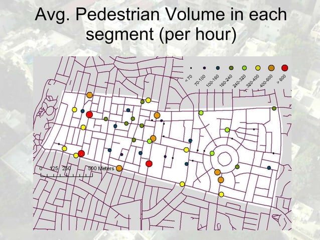 Pedestrian Movement Analysis | PPTX