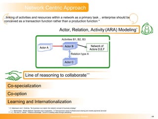 Master Thesis Presentation: Business Models for Mobile Broadband Media Services - Case Study ...