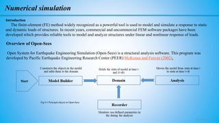 Thesis presentation1 | PPT