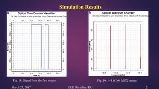 Design and Analysis of 1 Gbps Multi-host Li-Fi Model Using Wavelength Division Multiplexing (WDM ...