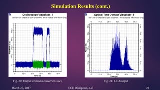 Design and Analysis of 1 Gbps Multi-host Li-Fi Model Using Wavelength Division Multiplexing (WDM ...