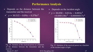 Design and Analysis of 1 Gbps Multi-host Li-Fi Model Using Wavelength Division Multiplexing (WDM ...